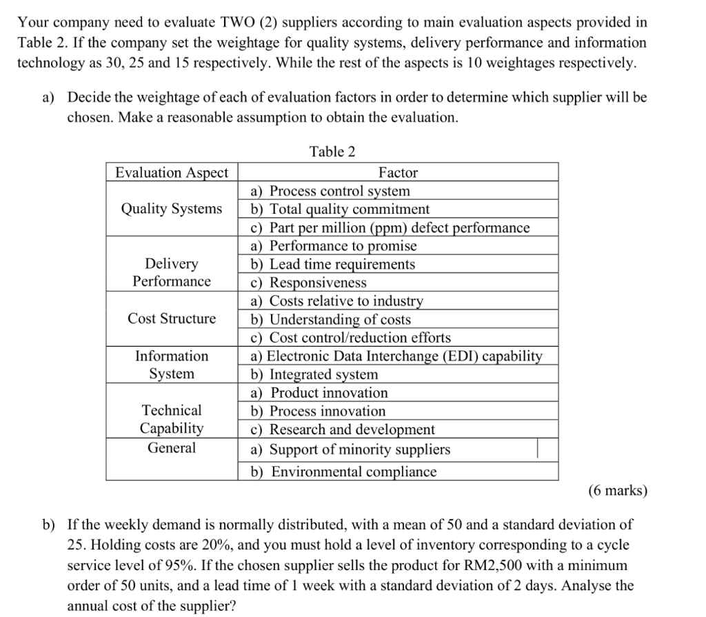 Your company need to evaluate TWO (2) suppliers | Chegg.com