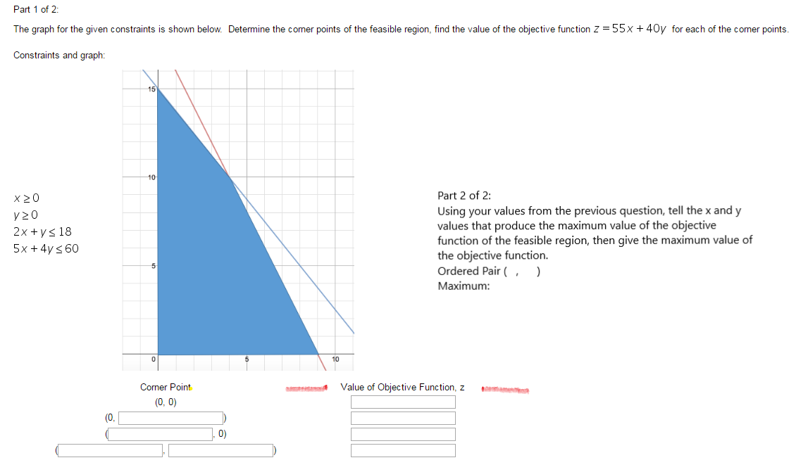 Solved Part 1 Of 2 The Graph For The Given Constraints Is