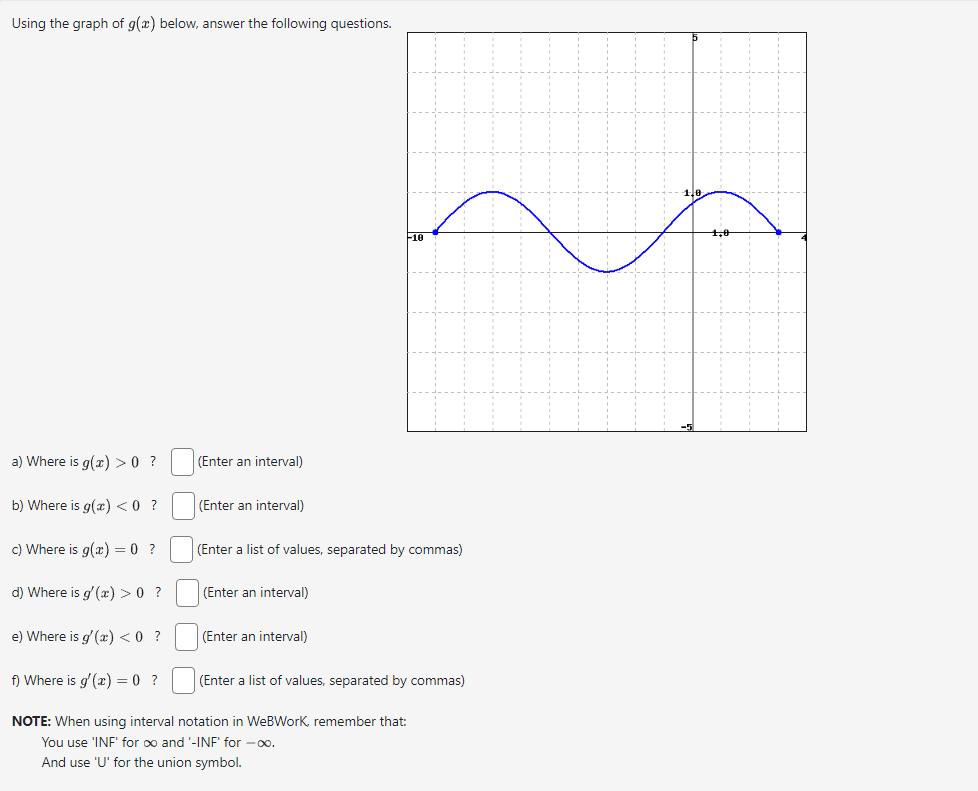Solved Using the graph of g(x) below, answer the following | Chegg.com