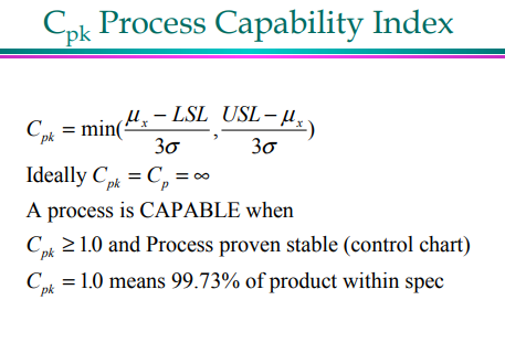 I have included the meaning of Cp and Cpk as the | Chegg.com