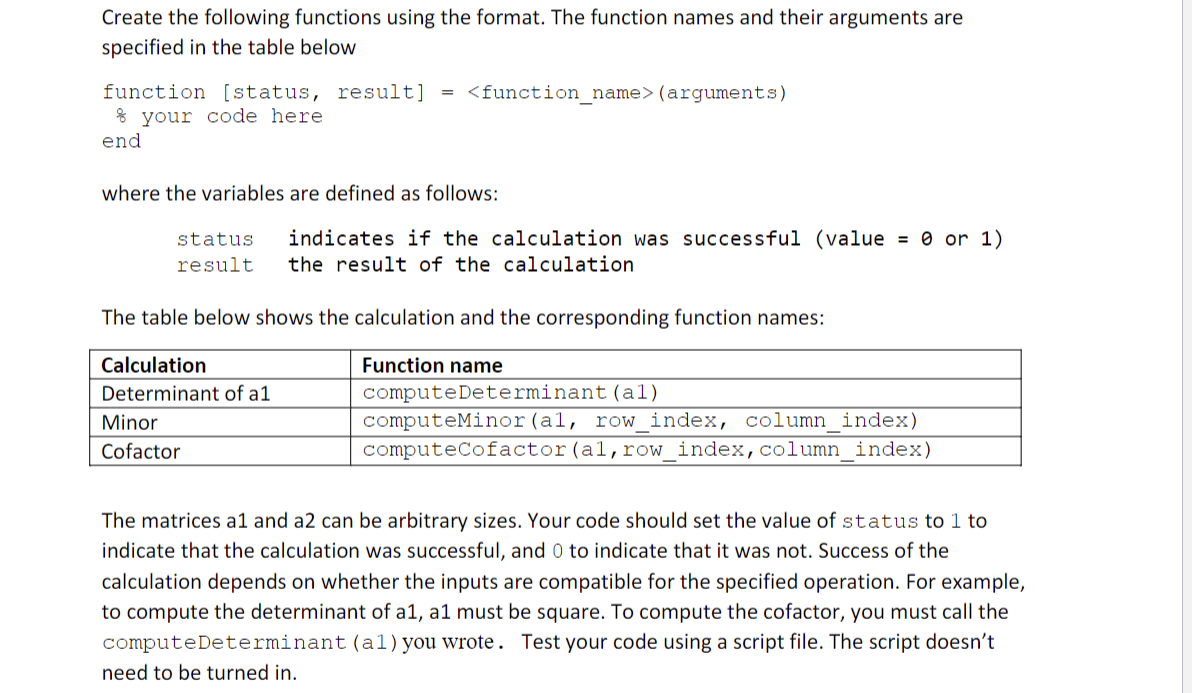 Create the following functions using the format. The | Chegg.com