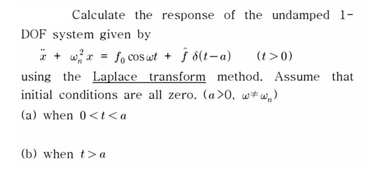 Solved Calculate the response of the undamped 1DOF system | Chegg.com