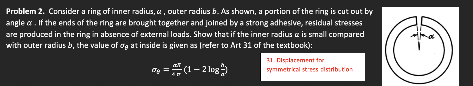 Solved Problem 2. Consider a ring of inner radius, a, outer | Chegg.com