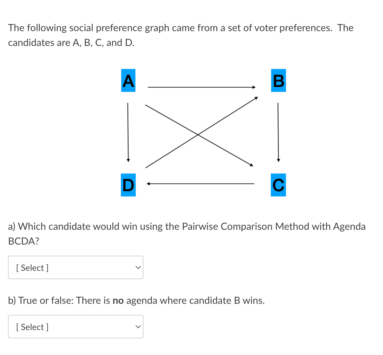 Solved The following social preference graph came from a set | Chegg.com