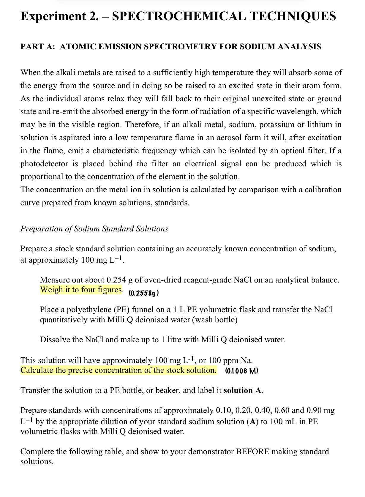 Solved Experiment 2. - SPECTROCHEMICAL TECHNIQUES PART A: | Chegg.com