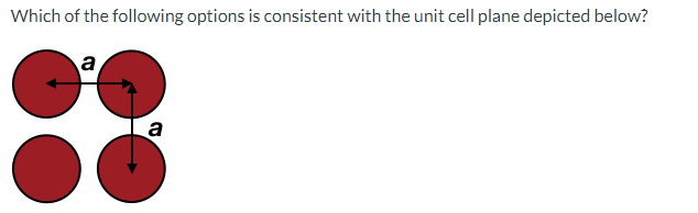 Which of the following options is consistent with the | Chegg.com