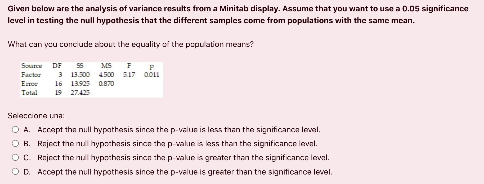 Solved Given below are the analysis of variance results from | Chegg.com