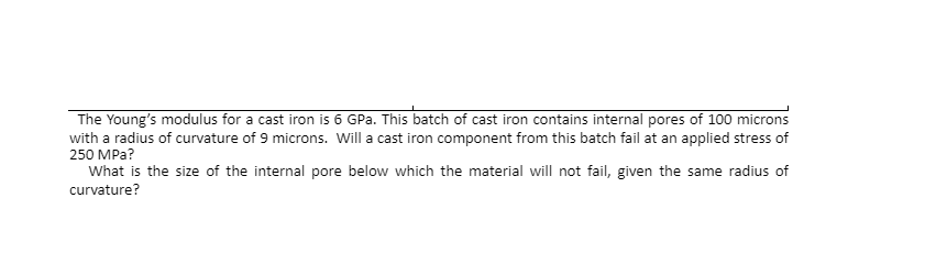 Solved The Young’s modulus for a cast iron is 6 GPa. This | Chegg.com