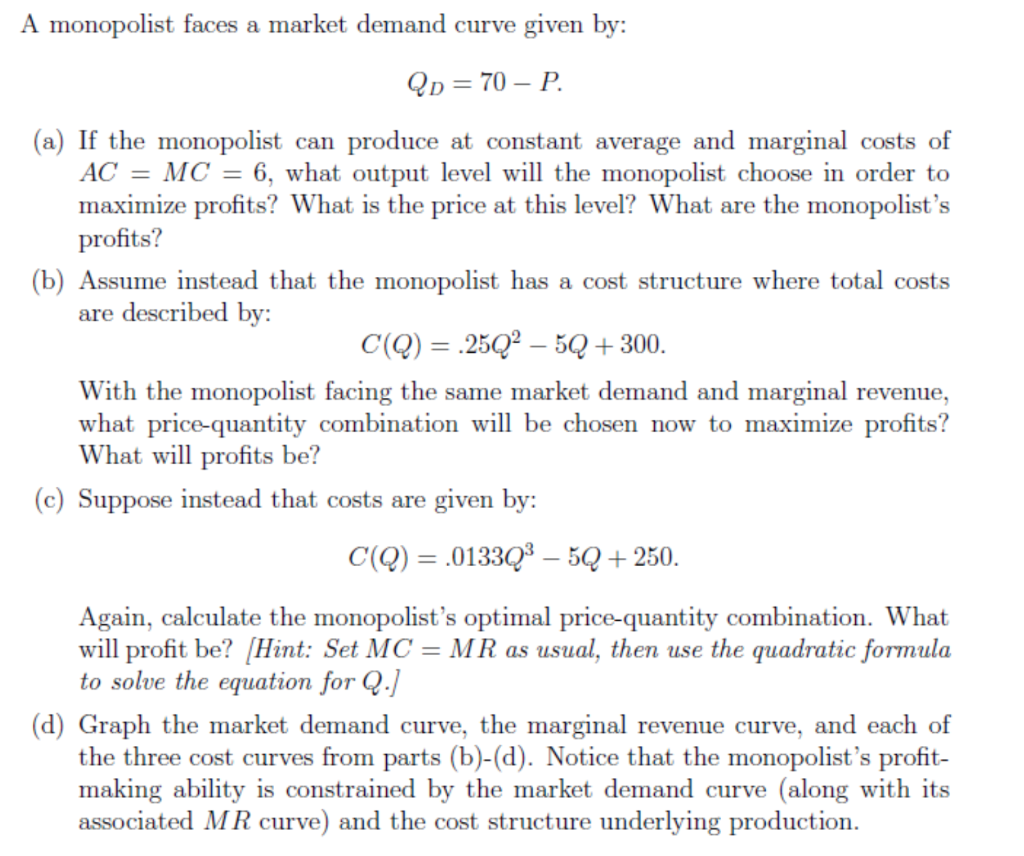 Solved A monopolist faces a market demand curve given by: Qp | Chegg.com