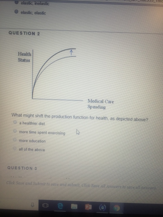 Solved elastic, Inelastic elastic, elastic QUESTION 2 Health | Chegg.com