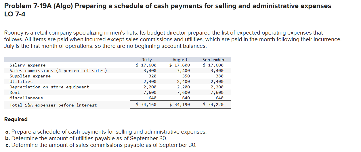 Solved Required a. Prepare a schedule of cash payments for | Chegg.com