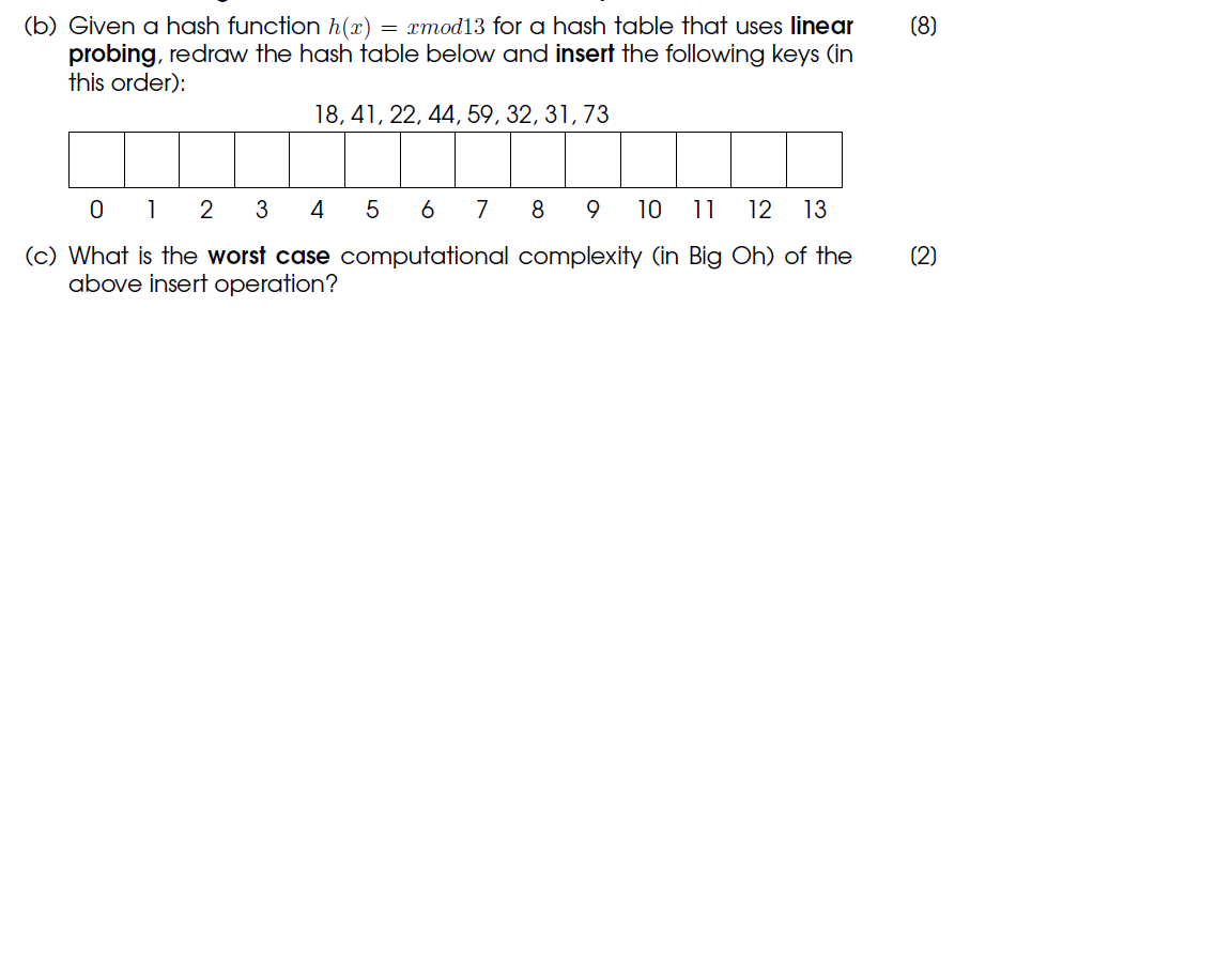 Solved (b) Given a hash function h(x)=xmod13 for a hash | Chegg.com