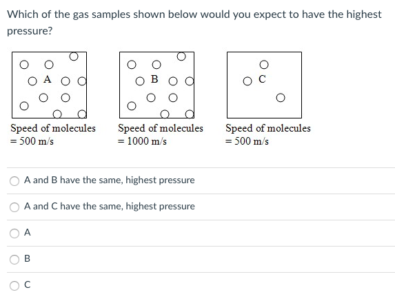 Solved Which of the gas samples shown below would you expect | Chegg.com