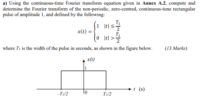 Solved Using the continuous-time Fourier transform equation | Chegg.com