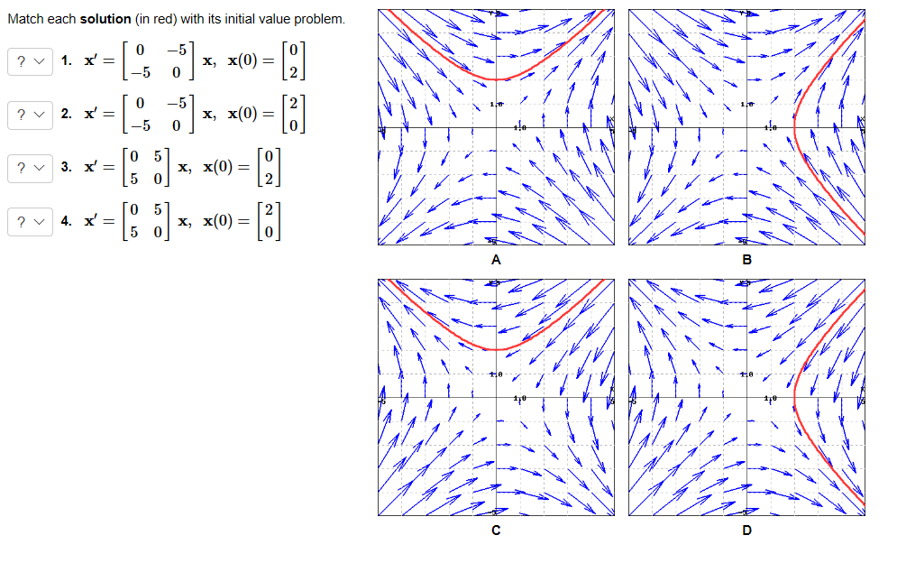 Solved Match each solution in red) with its initial value | Chegg.com