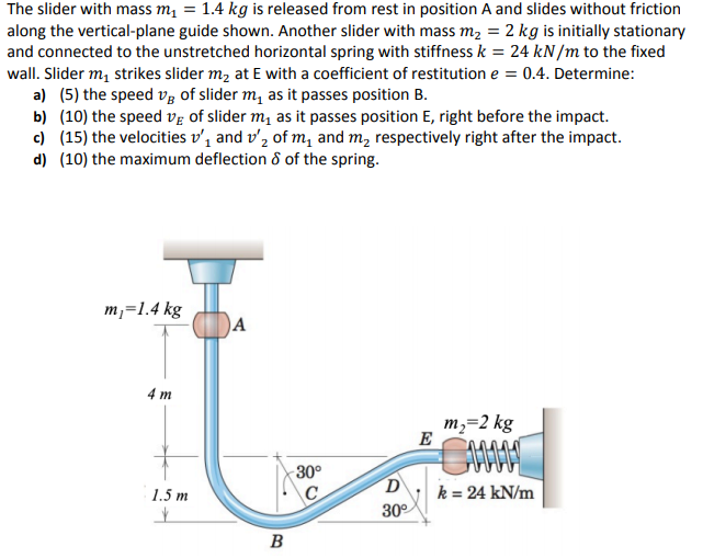 Solved The slider with mass m = 1.4 kg is released from rest | Chegg.com