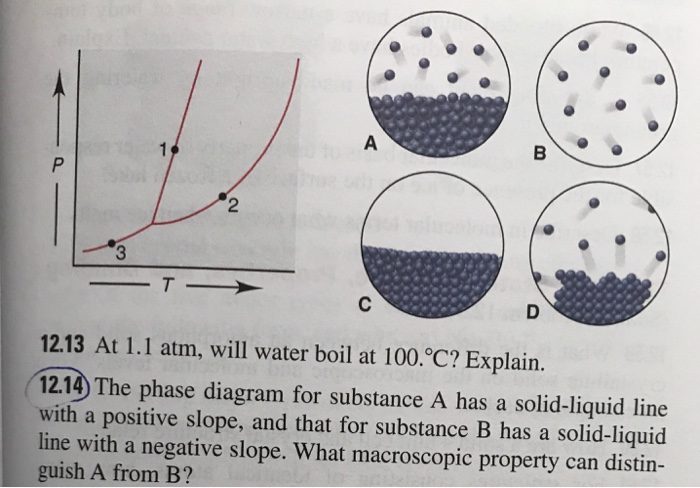 Solved At 1.1 atm, will water boil at 100. degree C? | Chegg.com
