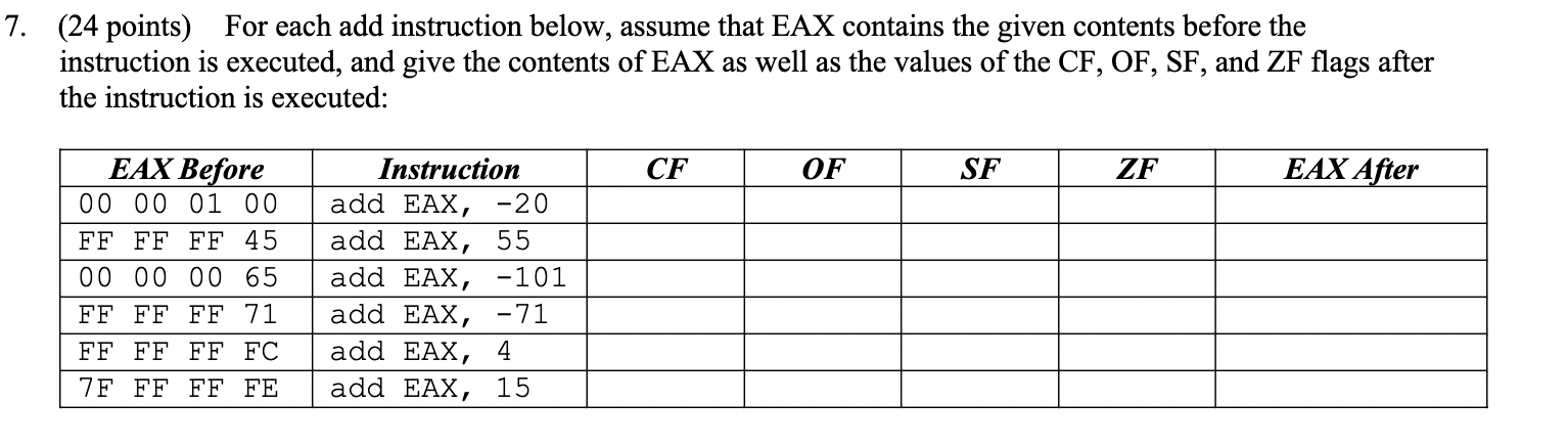 Solved (24 points) For each add instruction below, assume | Chegg.com