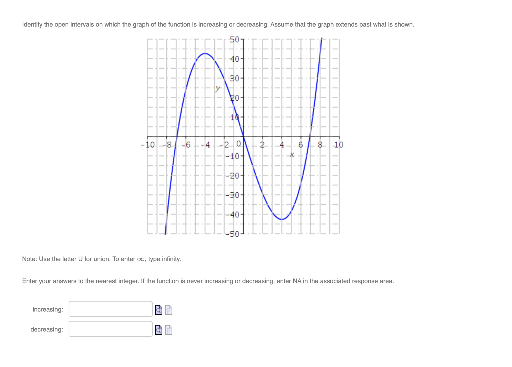 Solved Identify the open intervals on which the graph of the | Chegg.com