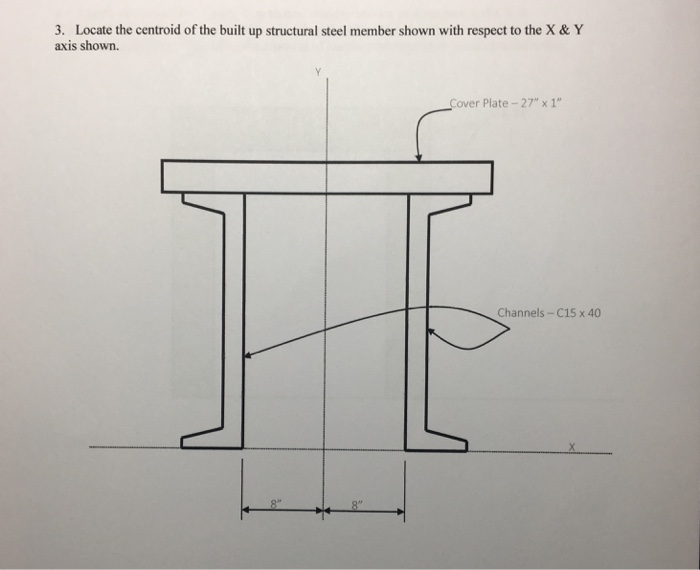 Solved 3. Locate the centroid of the built up structural | Chegg.com