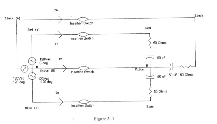 Solved 1. The line-to-neutral voltages in Figure 3-1 are | Chegg.com