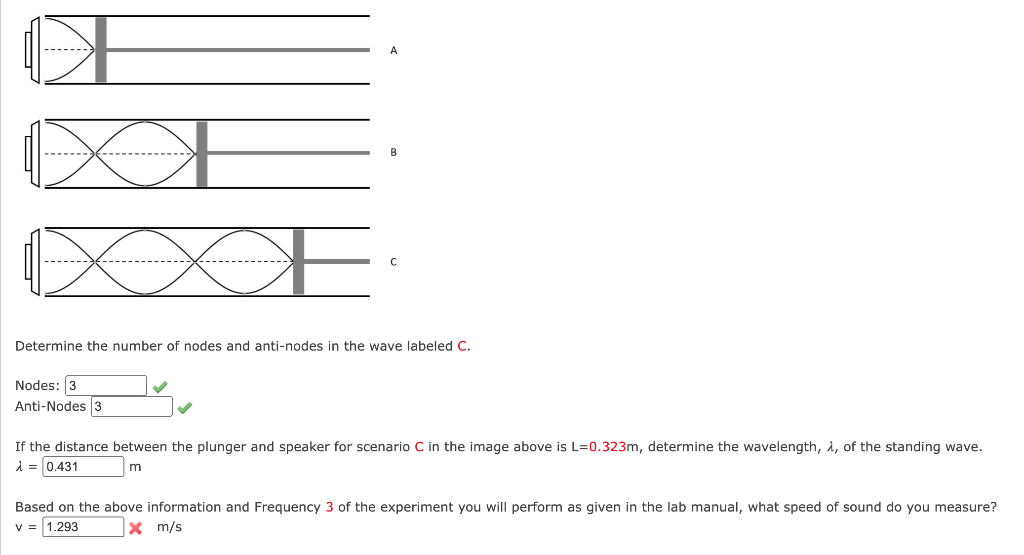 Solved OT S Determine the number of nodes and anti-nodes in | Chegg.com
