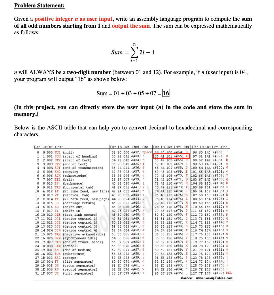Solved How to use MANO assembly to do summation. I need to | Chegg.com
