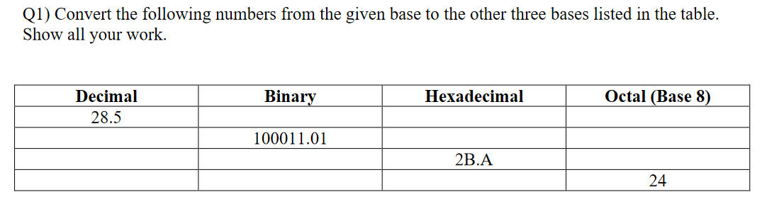 Solved Q1) Convert the following numbers from the given base | Chegg.com