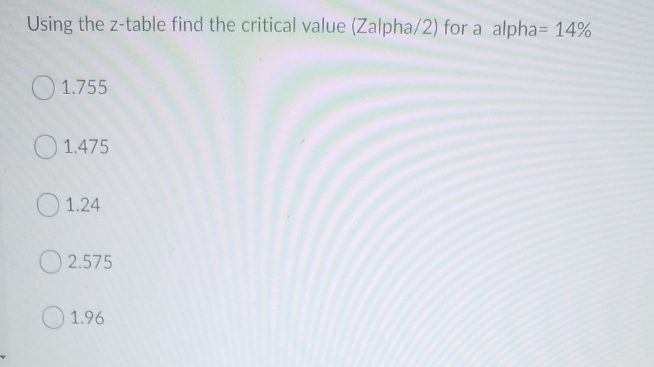 Solved Using the z-table find the critical value (Zalpha/2) | Chegg.com