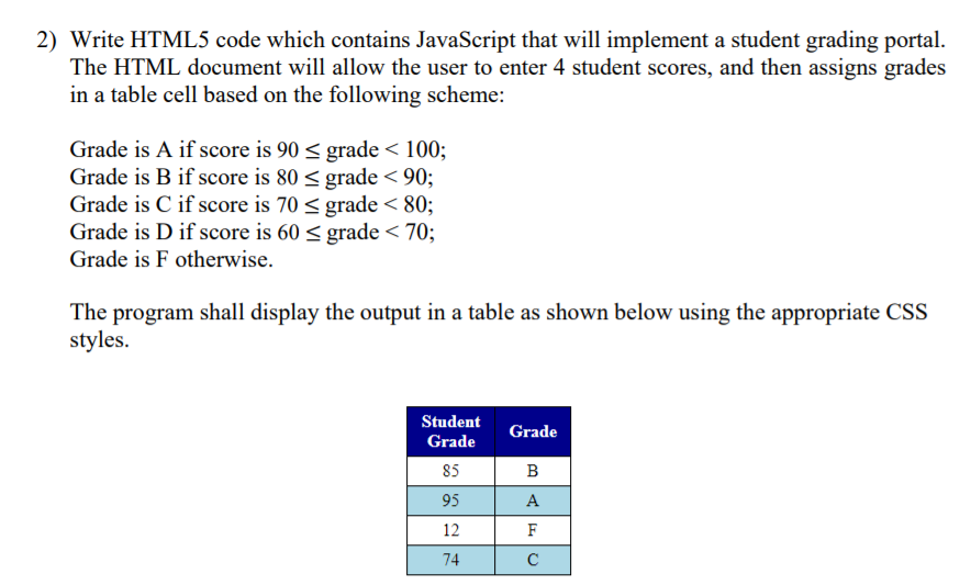 Solved 2) Write HTML5 code which contains JavaScript that | Chegg.com