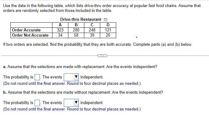 Solved Use the data in the following table, which lists | Chegg.com