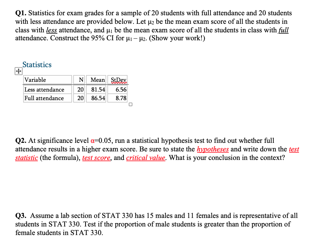 Solved Q1. Statistics for exam grades for a sample of 20 | Chegg.com