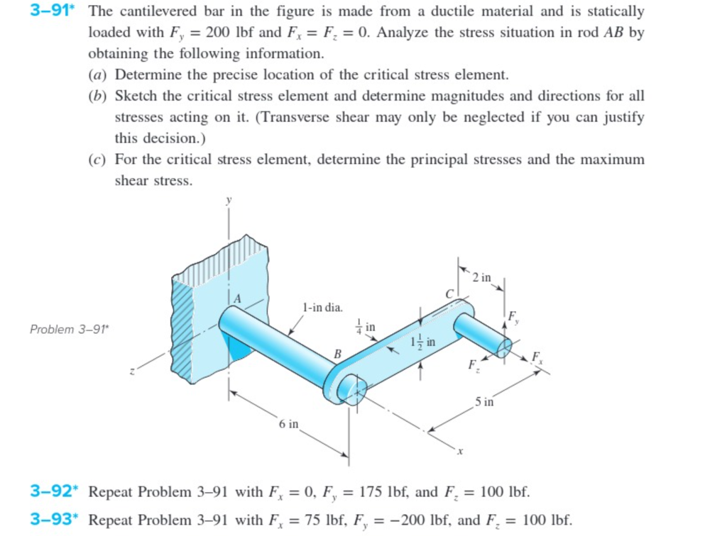 Solved 5 62 For The Problem Specified In The Table Build