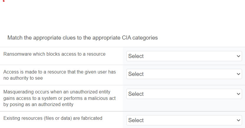 Solved Match the appropriate clues to the appropriate CIA | Chegg.com
