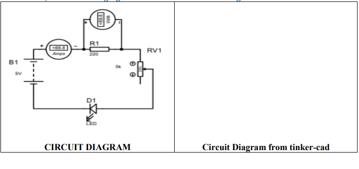Vol R1 -888 Amps RV1 220 B1 5V D1 CIRCUIT DIAGRAM | Chegg.com