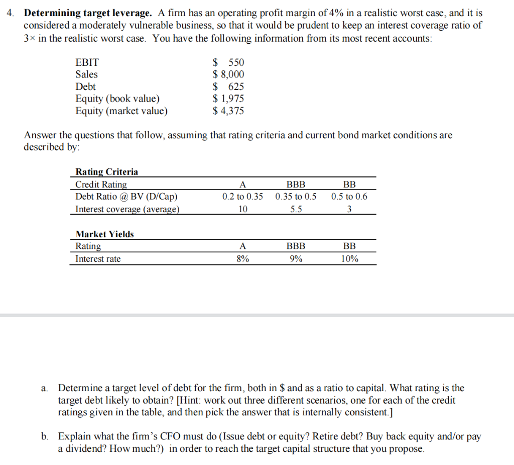 Solved Determining target leverage. A firm has an operating | Chegg.com