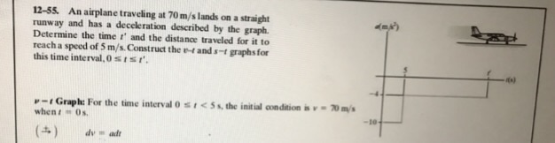 Solved An airplane traveling at 70 m/s lands on a straight | Chegg.com