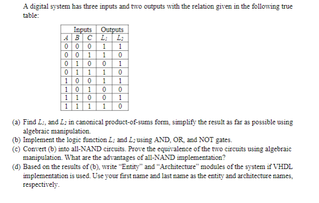 Solved A digital system has three inputs and two outputs | Chegg.com
