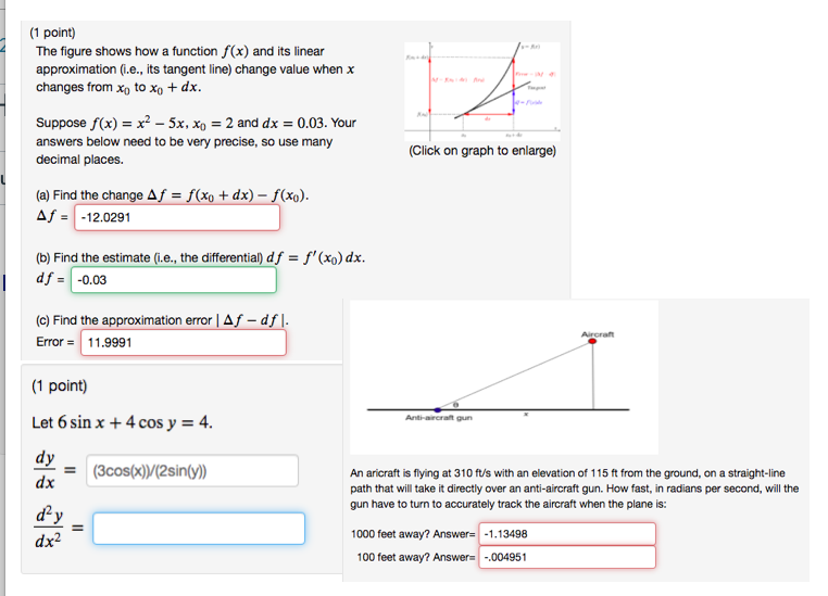 Solved (1 point) The figure shows how a function f(x) and | Chegg.com