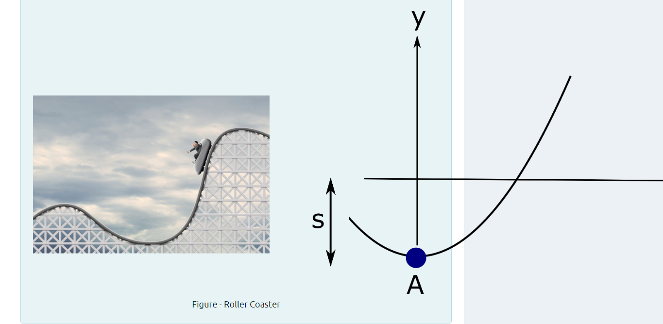 Solved The figure shows a section of a roller coaster | Chegg.com