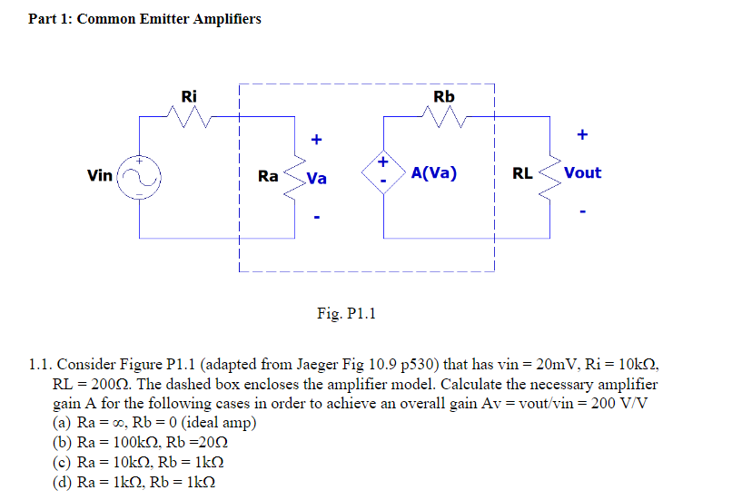 Solved Part 1: Common Emitter Amplifiers Ri Rb Vin A(Va) RL | Chegg.com