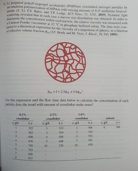 11. Li prepared poly(N-isopropyl acrylamide) (PNIPAM) | Chegg.com