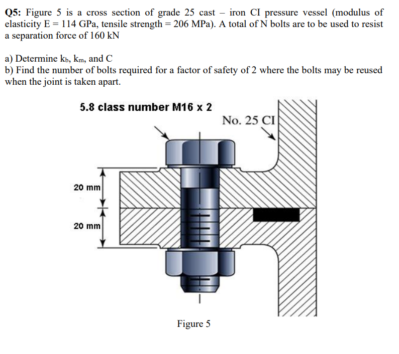 Solved Q5: Figure 5 is a cross section of grade 25 cast – | Chegg.com