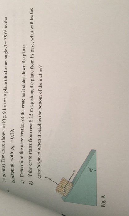 Solved 3 points) The crate shown in Fig. 9 lies on a plane | Chegg.com