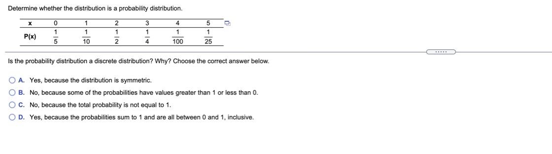 Solved Determine whether the distribution is a probability | Chegg.com