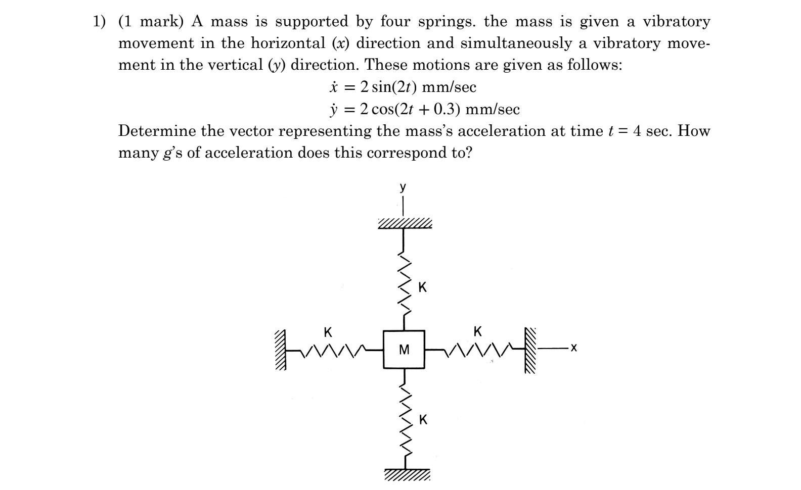 Solved (1 mark) A mass is supported by four springs. the | Chegg.com