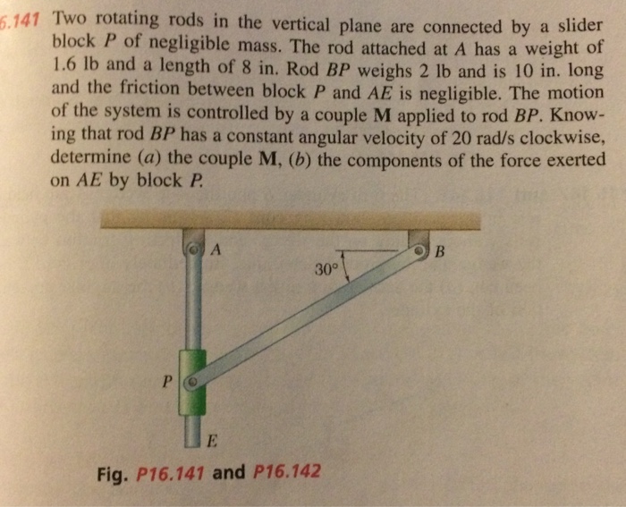 Solved 6.141 Two rotating rods in the vertical plane are | Chegg.com