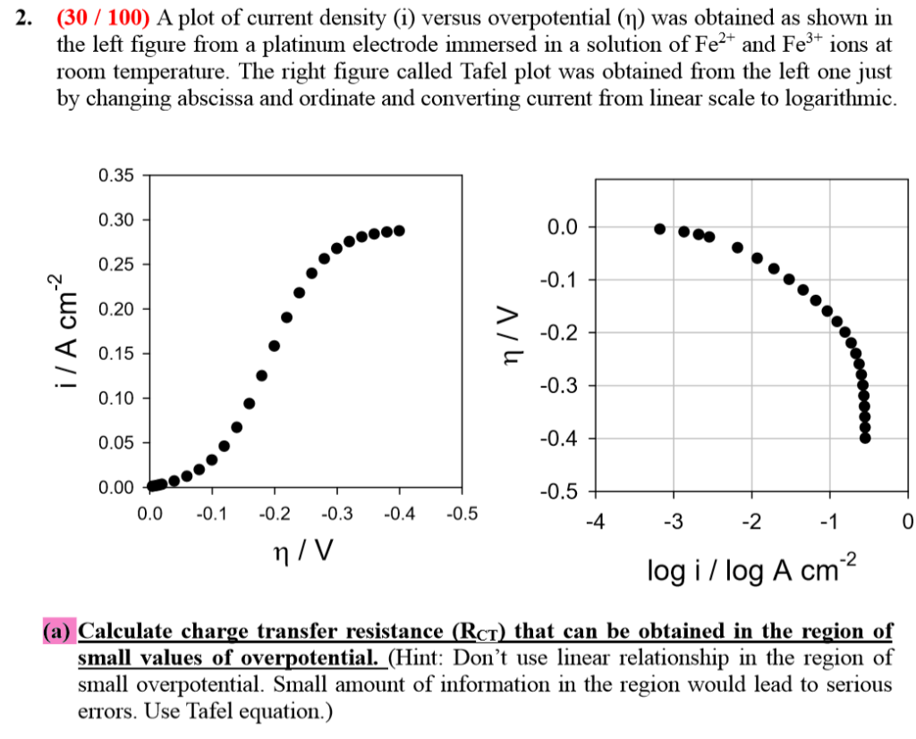 30-100-a-plot-of-current-density-i-versus-chegg