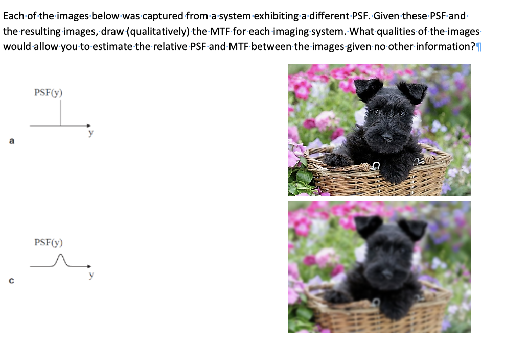 Solved Each of the images below was captured from a system | Chegg.com