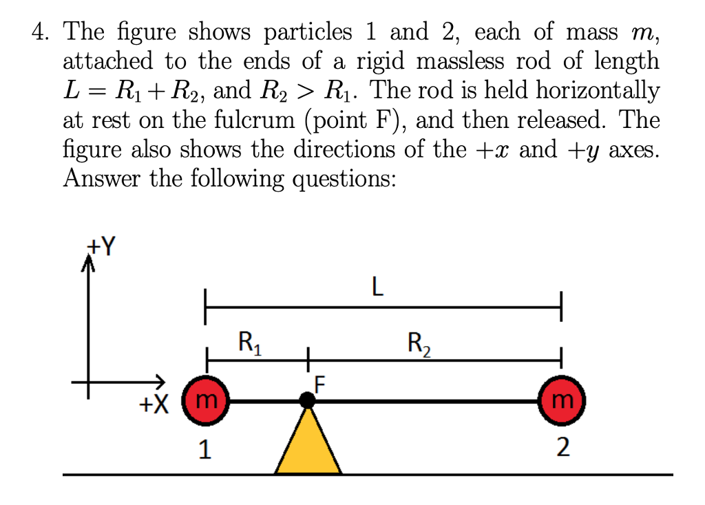 Solved 4. The figure shows particles 1 and 2, each of mass | Chegg.com